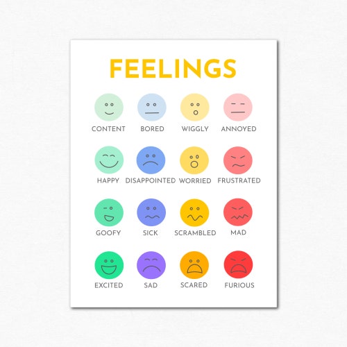 Traffic Lights Anger Management Feelings Chart Zones of - Etsy