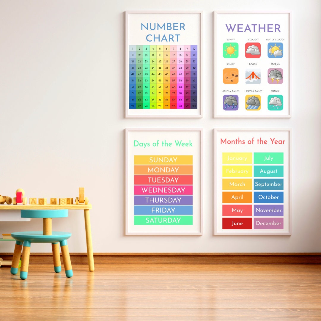 Days of the Week Print - Etsy