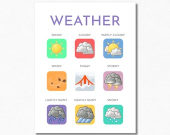 Weather Nursery Collection X 3 Prints Rain Cloud Print, Nursery Print ...