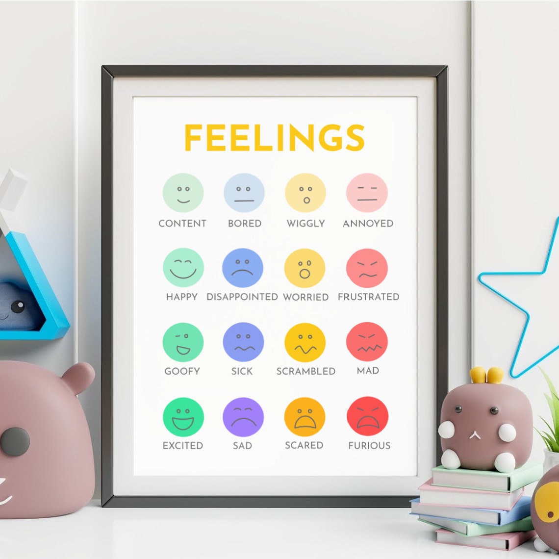 Feelings Chart Print - Etsy