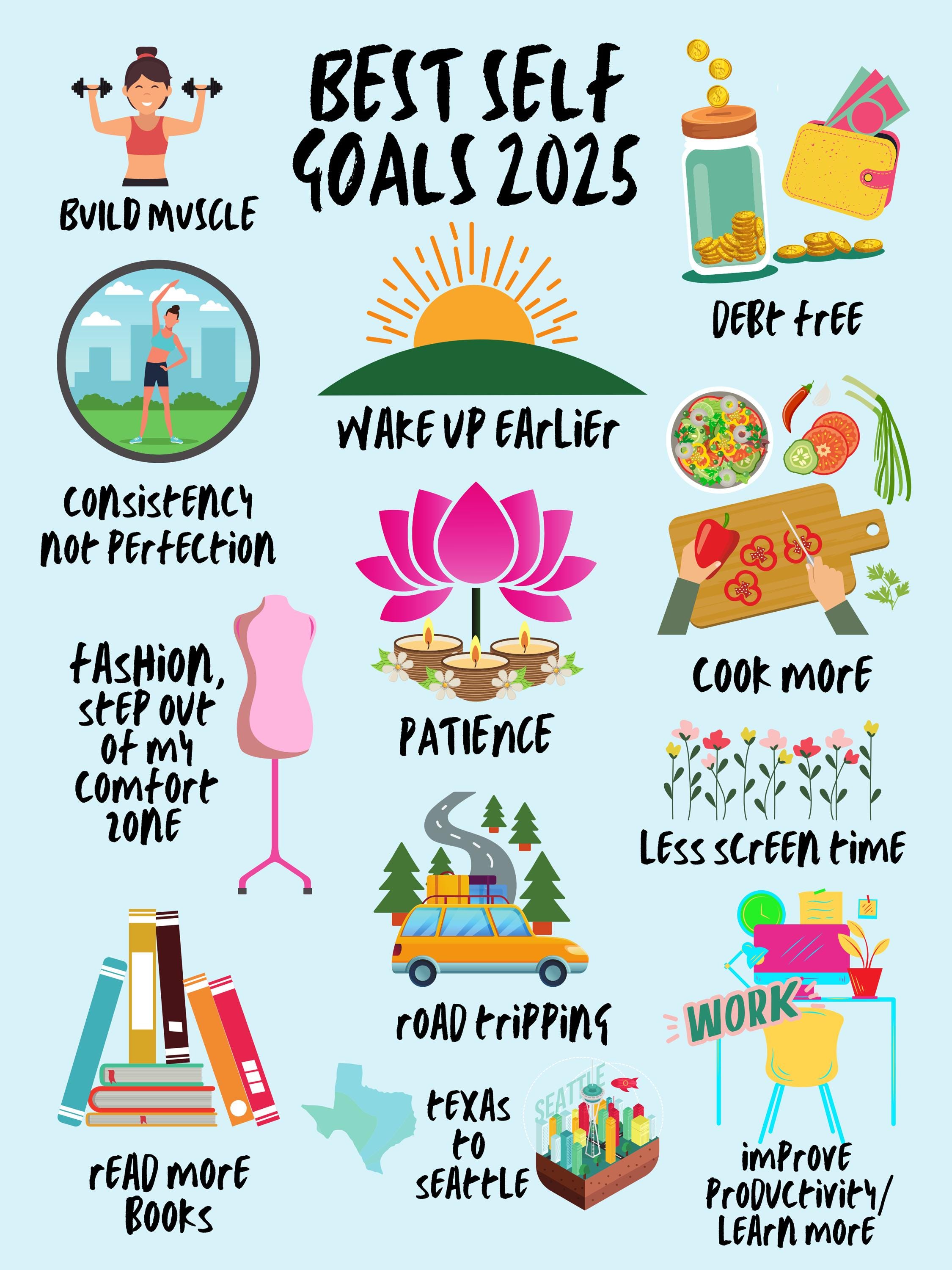 2025 Vision Board: Personalized for Your Best 2025! Goal Setting ...