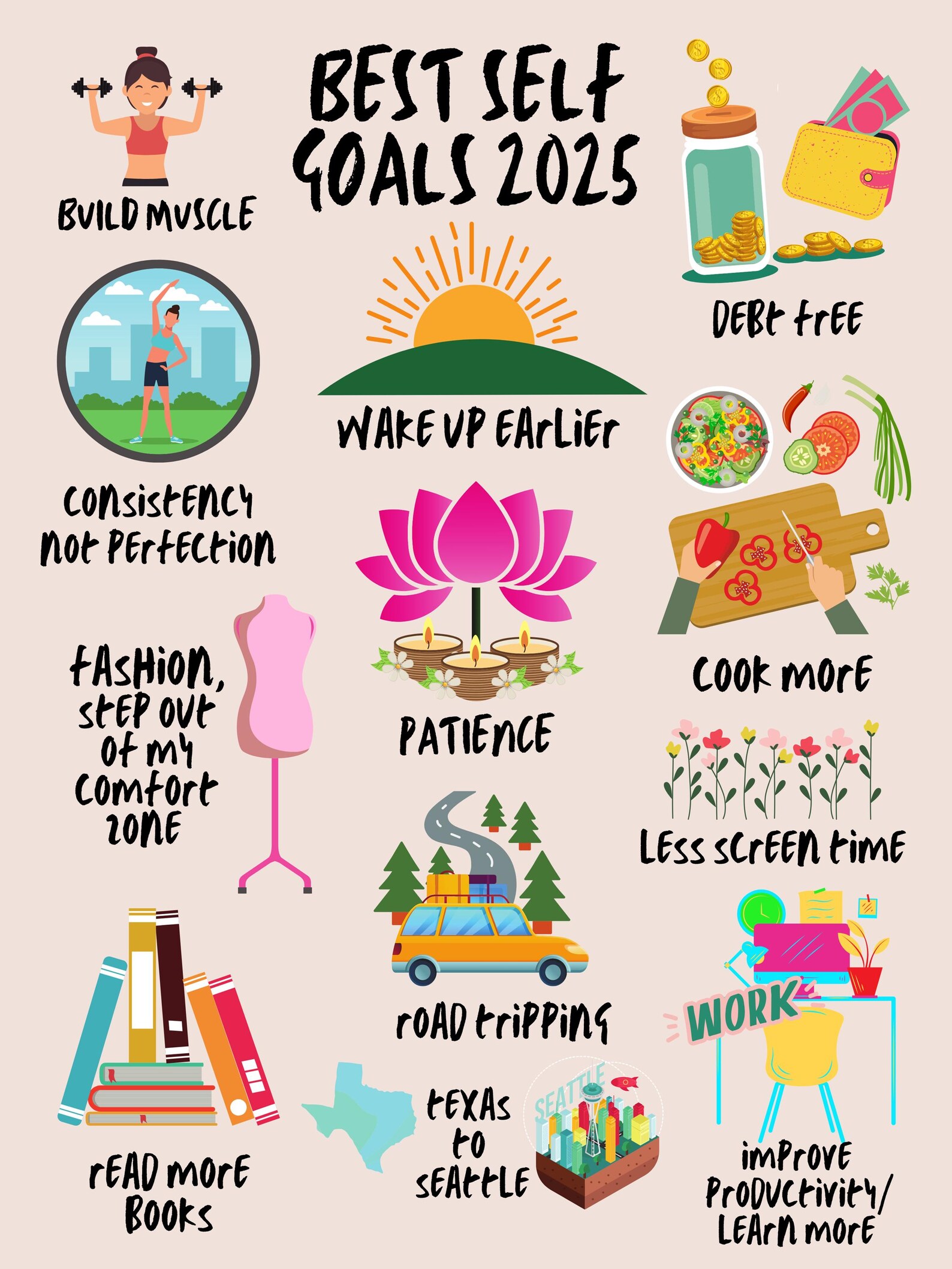 2025 Vision Board: Personalized for Your Best 2025! Goal Setting ...