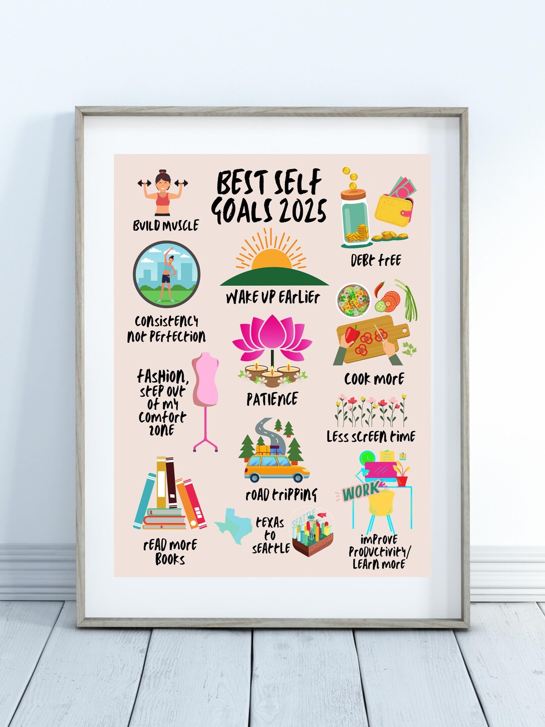 2025 Vision Board: Personalized for Your Best 2025! Goal Setting ...