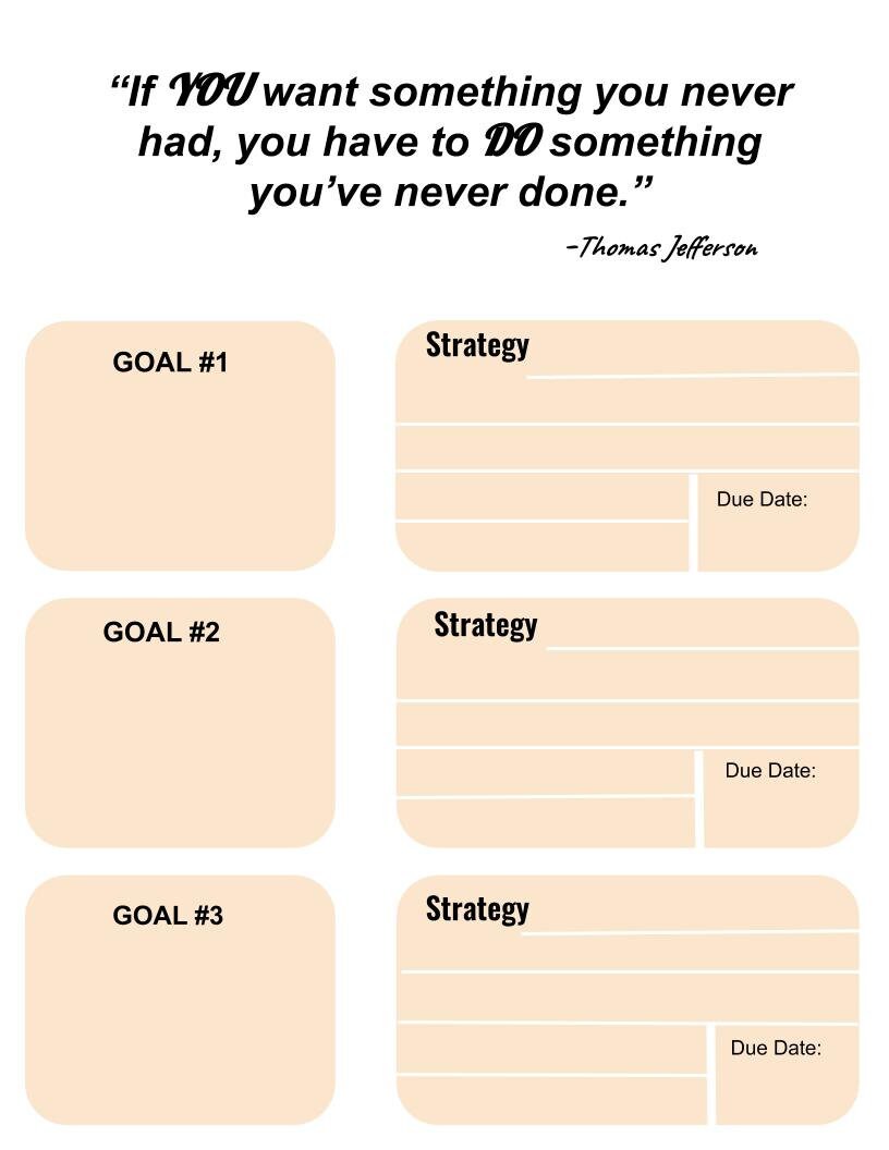 Goal Setting Planner Goal Tracker Planner Goal List goal - Etsy