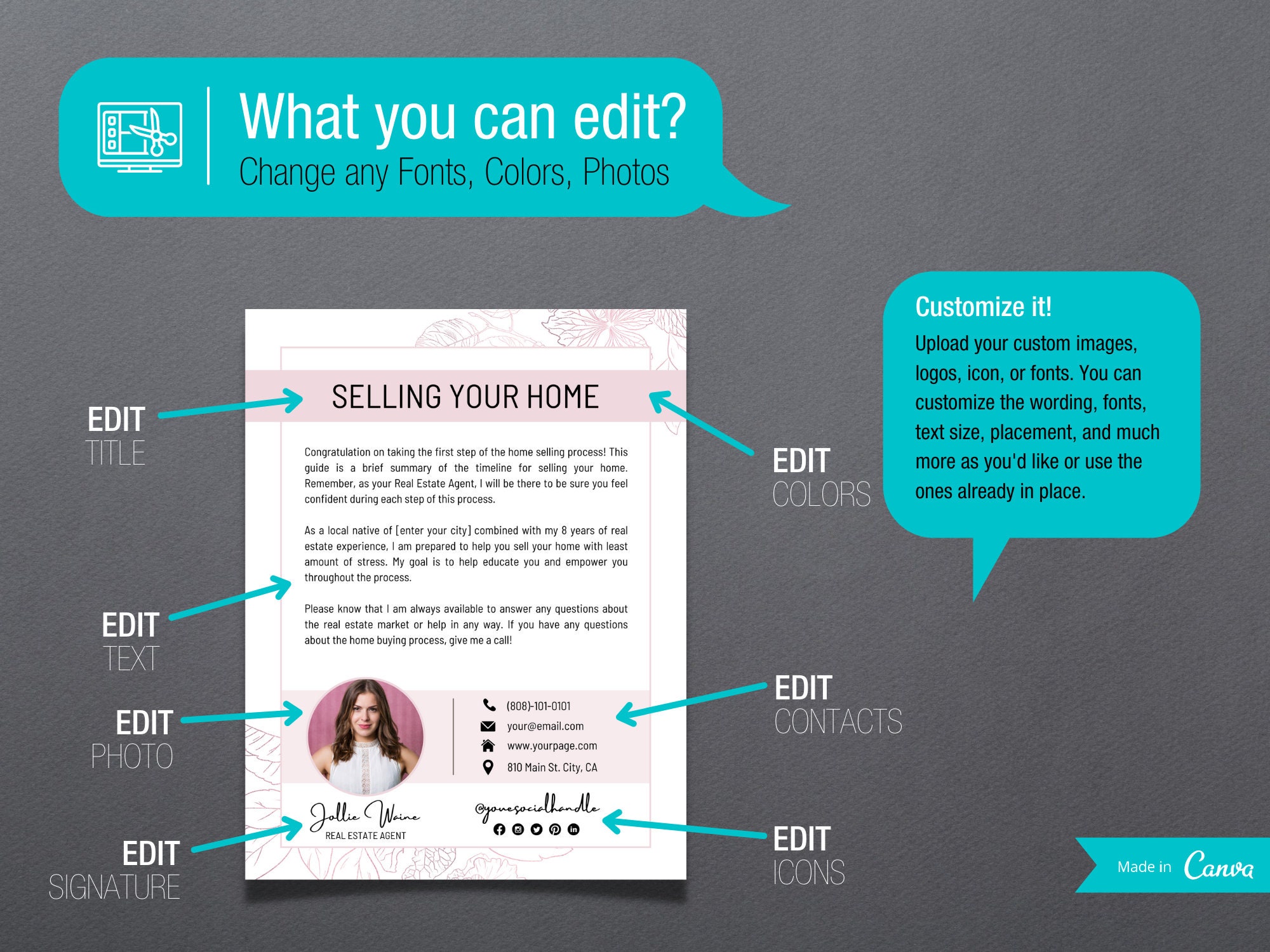 Home Seller Roadmap Guide Seller Packet Seller Flyer Real Estate ...