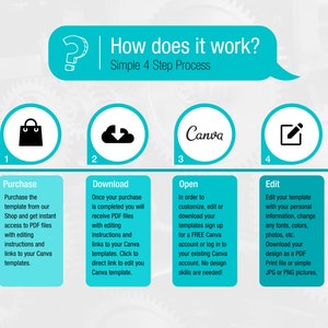 Home Seller Roadmap Guide | Seller Packet | Seller Flyer | Real Estate ...