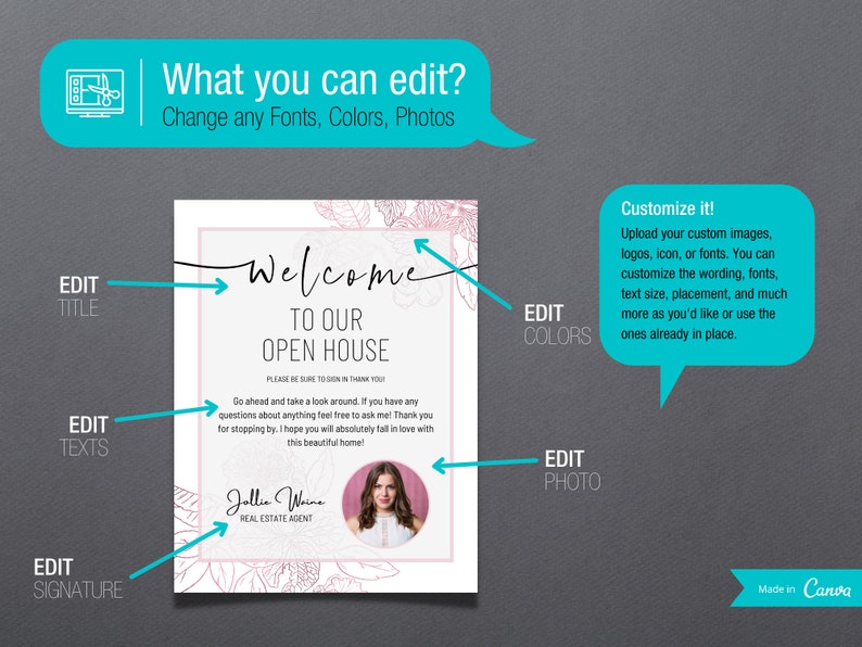 Open House Welcome Sign | Real Estate Flyer | Open House Marketing ...