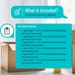 Open House Bundle | Real Estate Marketing Materials | Open House Sign ...