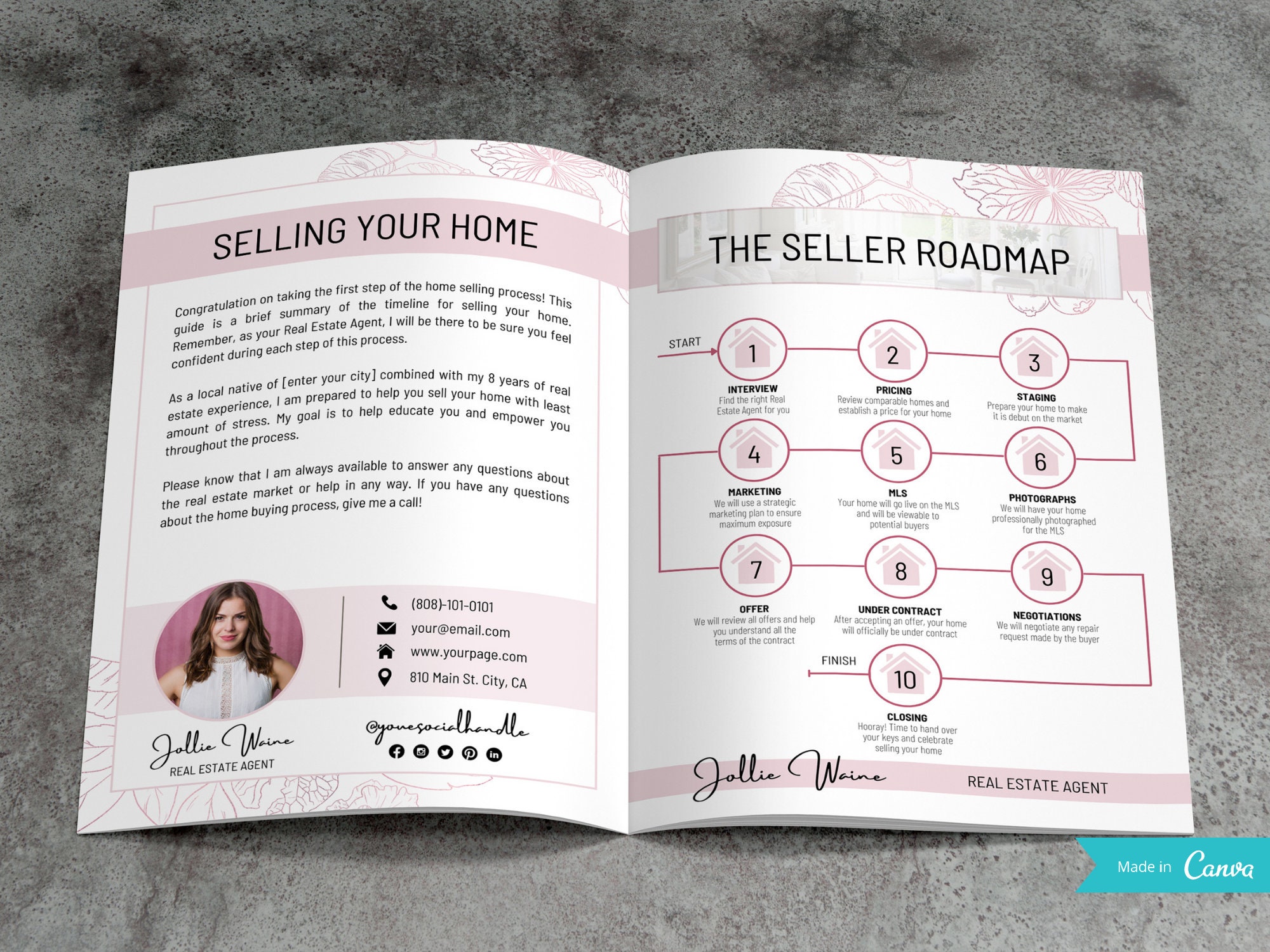 Home Seller Roadmap Guide | Seller Packet | Seller Flyer | Real Estate ...