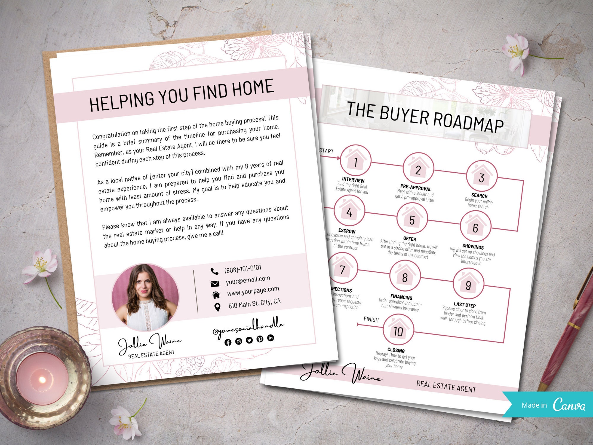 Home Buyer Roadmap Guide Buyer Packet Buyer Flyer Real - Etsy