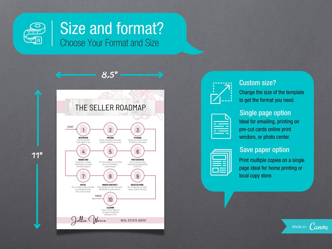 Home Seller Roadmap Guide Seller Packet Seller Flyer Etsy