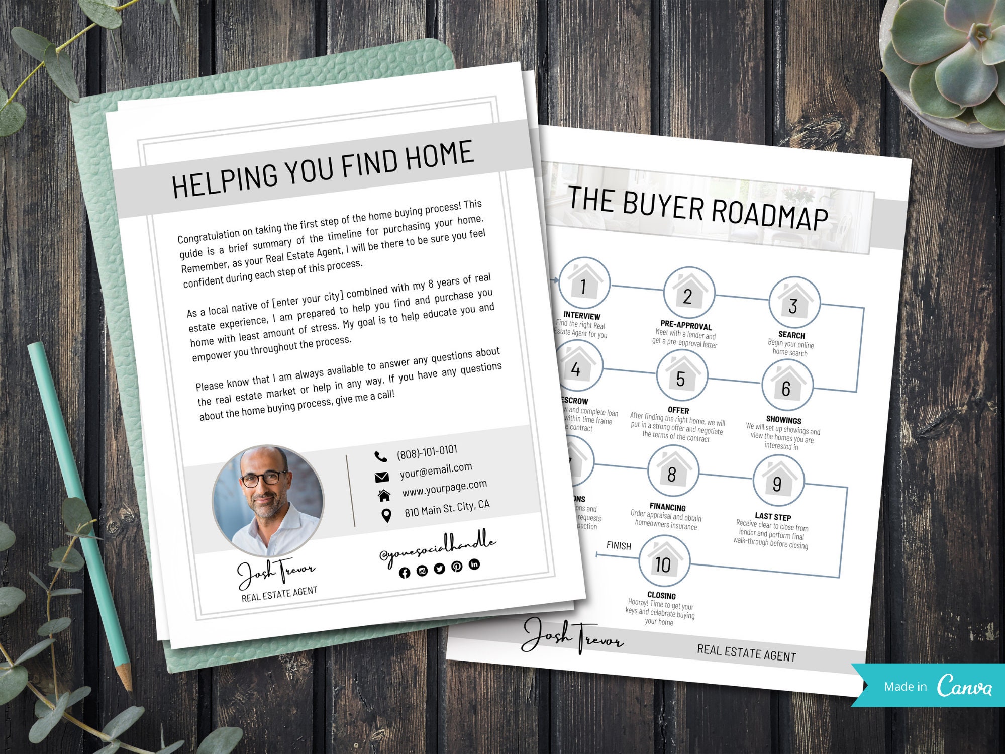 Home Buyer Roadmap Guide Buyer Packet Buyer Flyer Real Estate Marketing ...