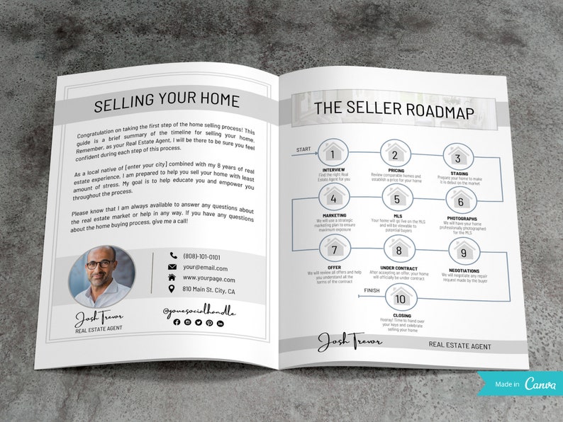 Home Seller Roadmap Guide | Seller Packet | Seller Flyer | Real Estate ...