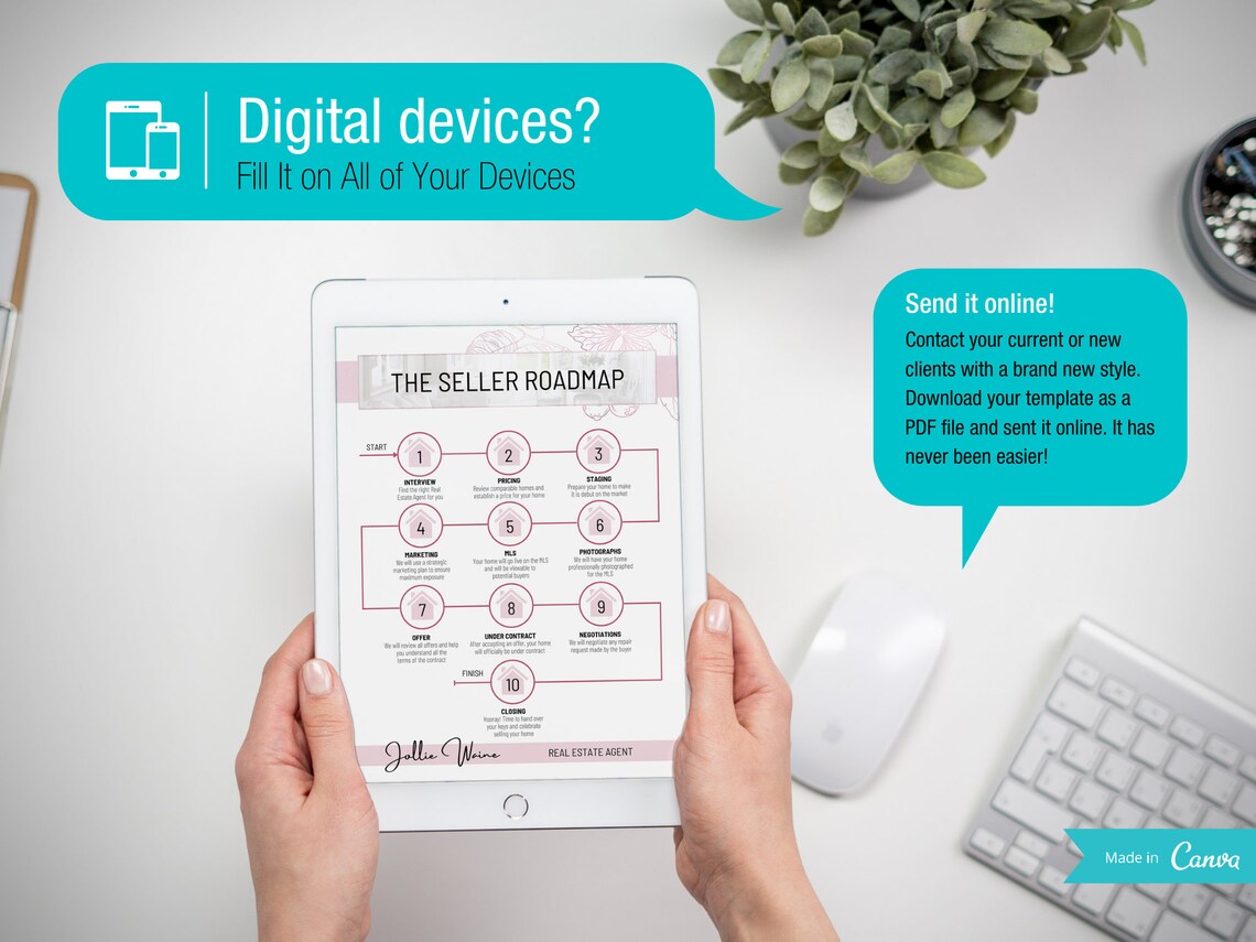 Home Seller Roadmap Guide | Seller Packet | Seller Flyer | Real Estate ...