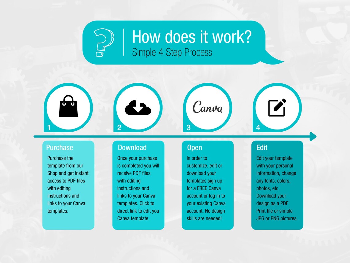 Home Buyer Roadmap Guide Buyer Packet Buyer Flyer Real - Etsy