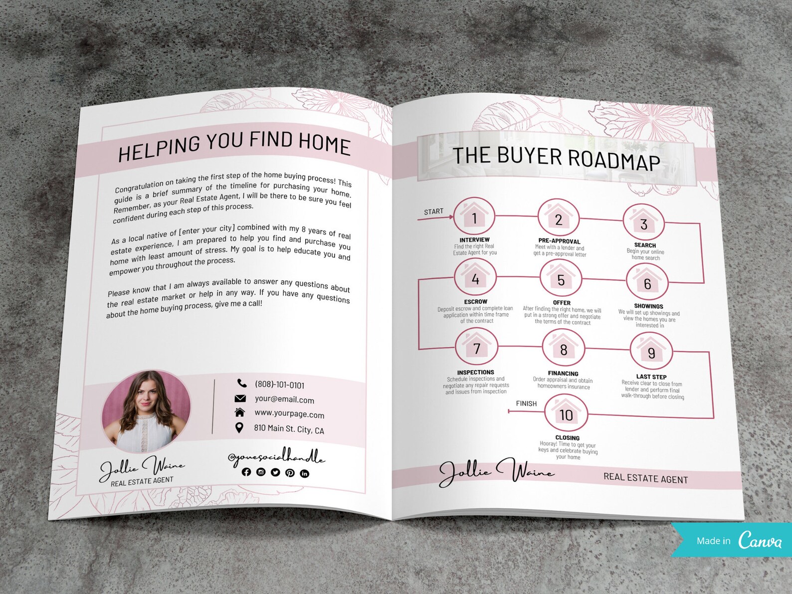Home Buyer Roadmap Guide Buyer Packet Buyer Flyer Real - Etsy