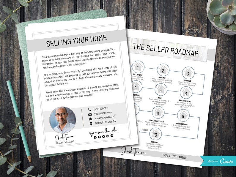 Home Seller Roadmap Guide | Seller Packet | Seller Flyer | Real Estate ...