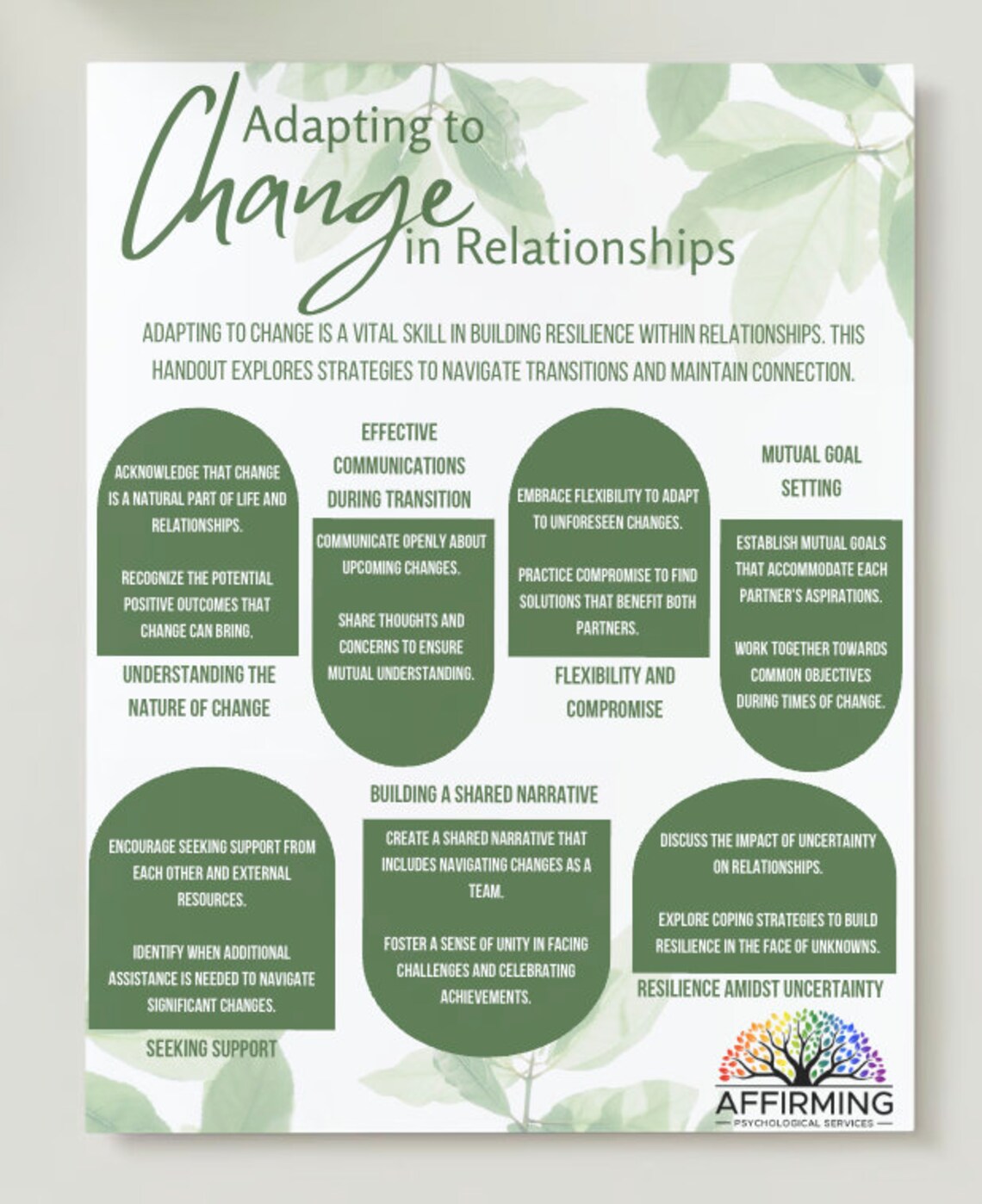 3 Printable Therapy Handouts - Building Resilience in Relationships ...