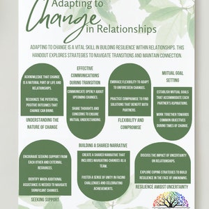 3 Printable Therapy Handouts - Building Resilience in Relationships - Etsy