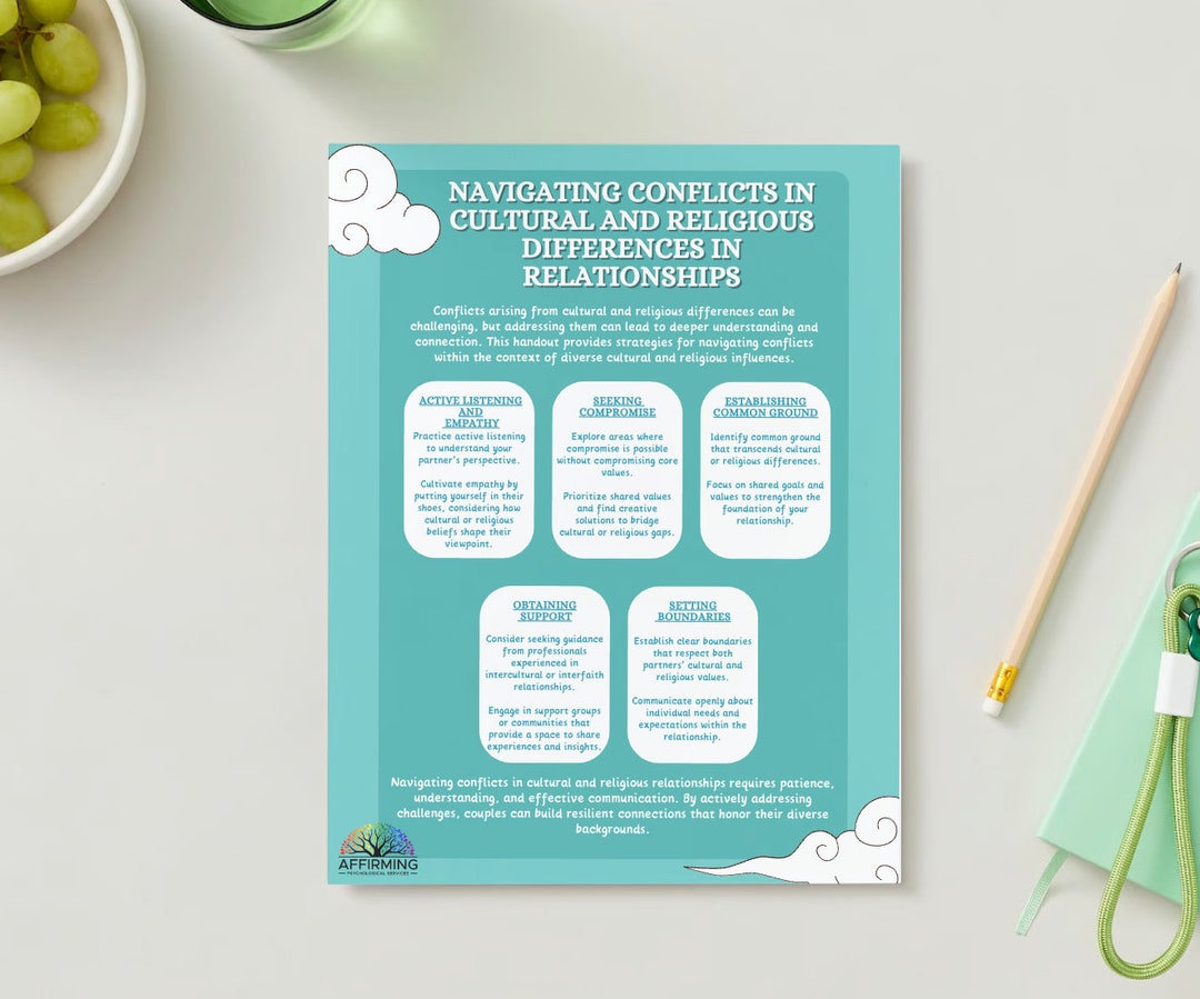 3 Cultural/religious Differences in Relationships Therapy Handouts ...