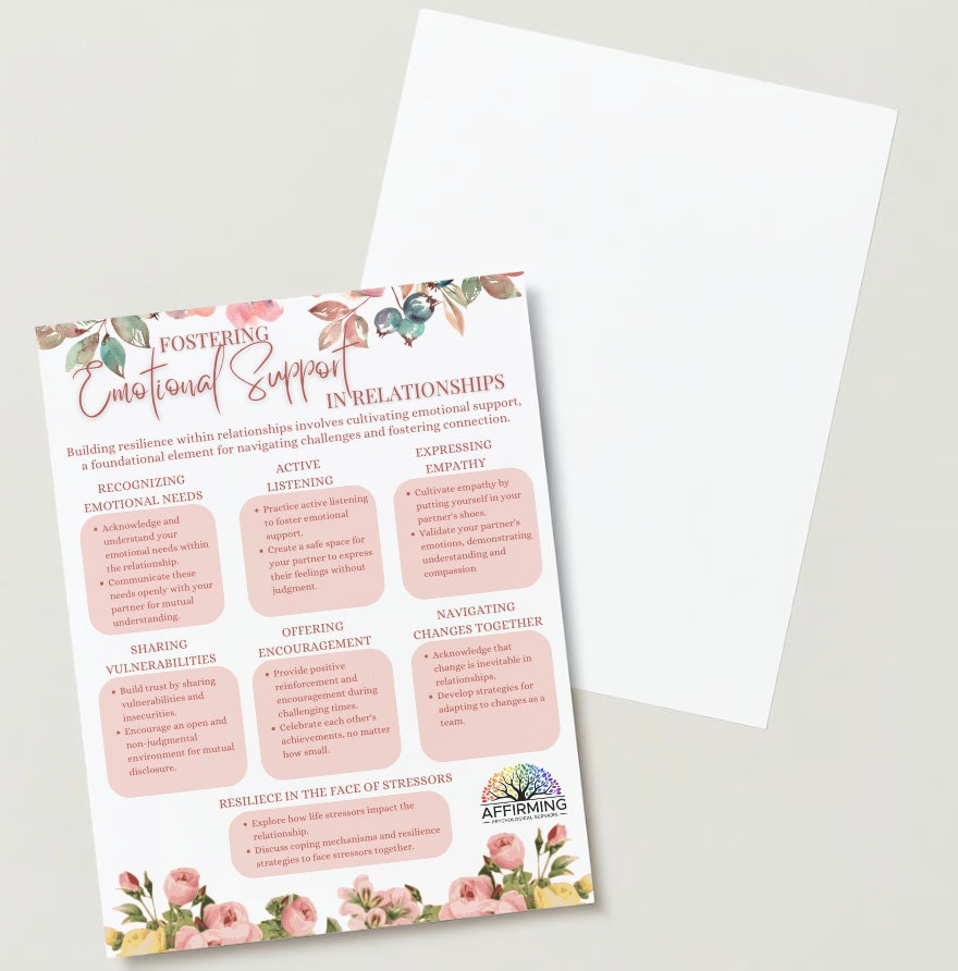 3 Printable Therapy Handouts - Building Resilience in Relationships - Etsy