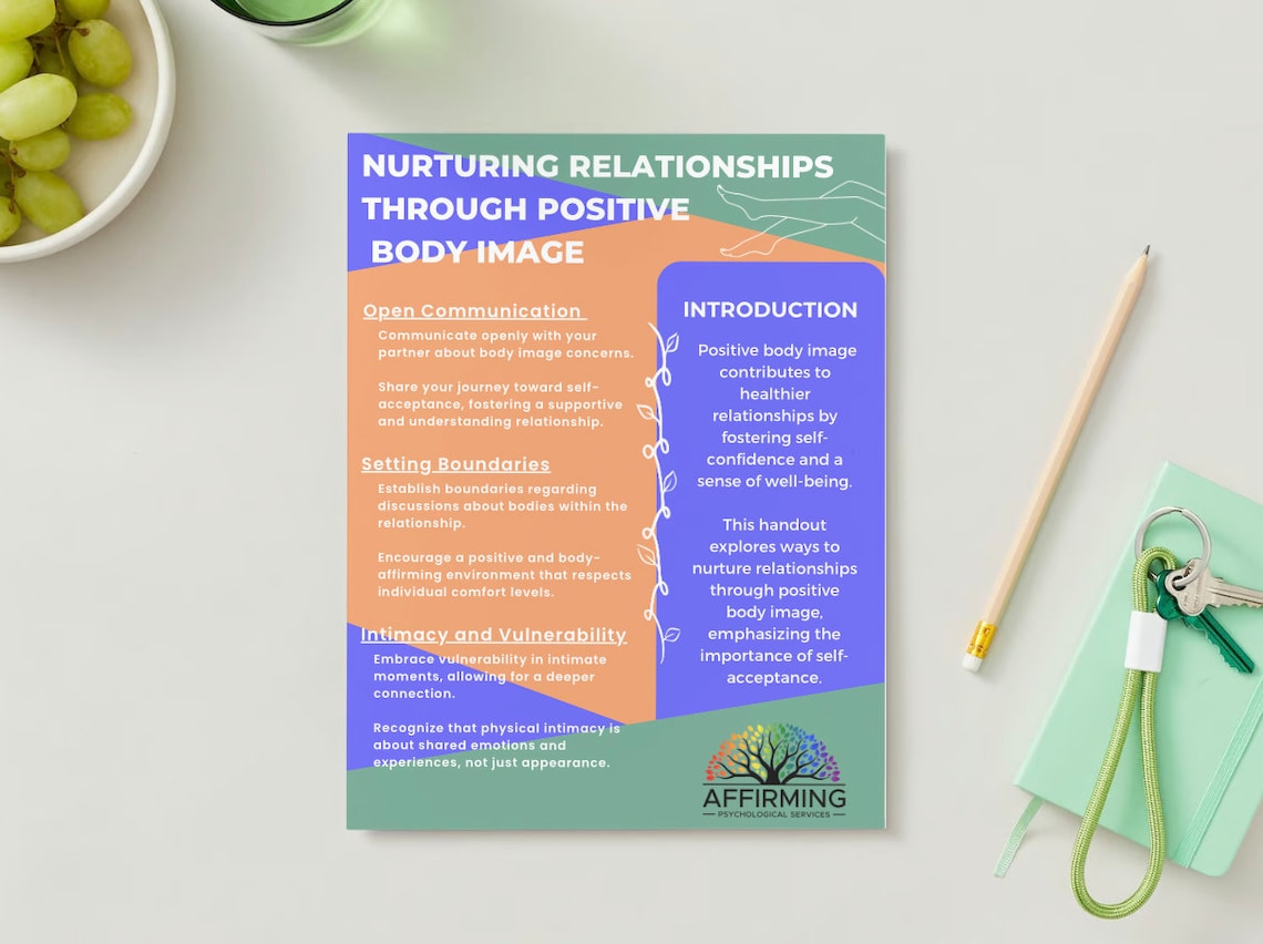 3 Printable Therapy Handouts on Body Image - Etsy
