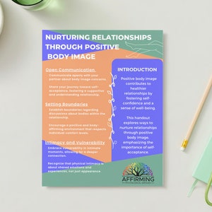 3 Printable Therapy Handouts on Body Image - Etsy
