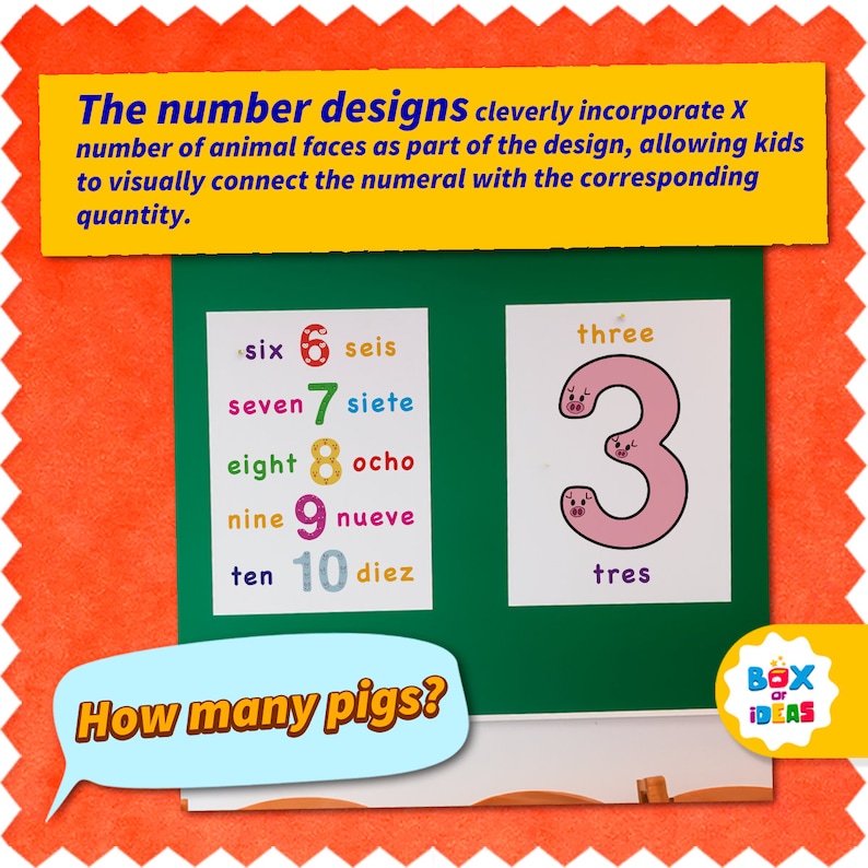 English-spanish Number Posters, Flash-cards and Coloring Pages ...