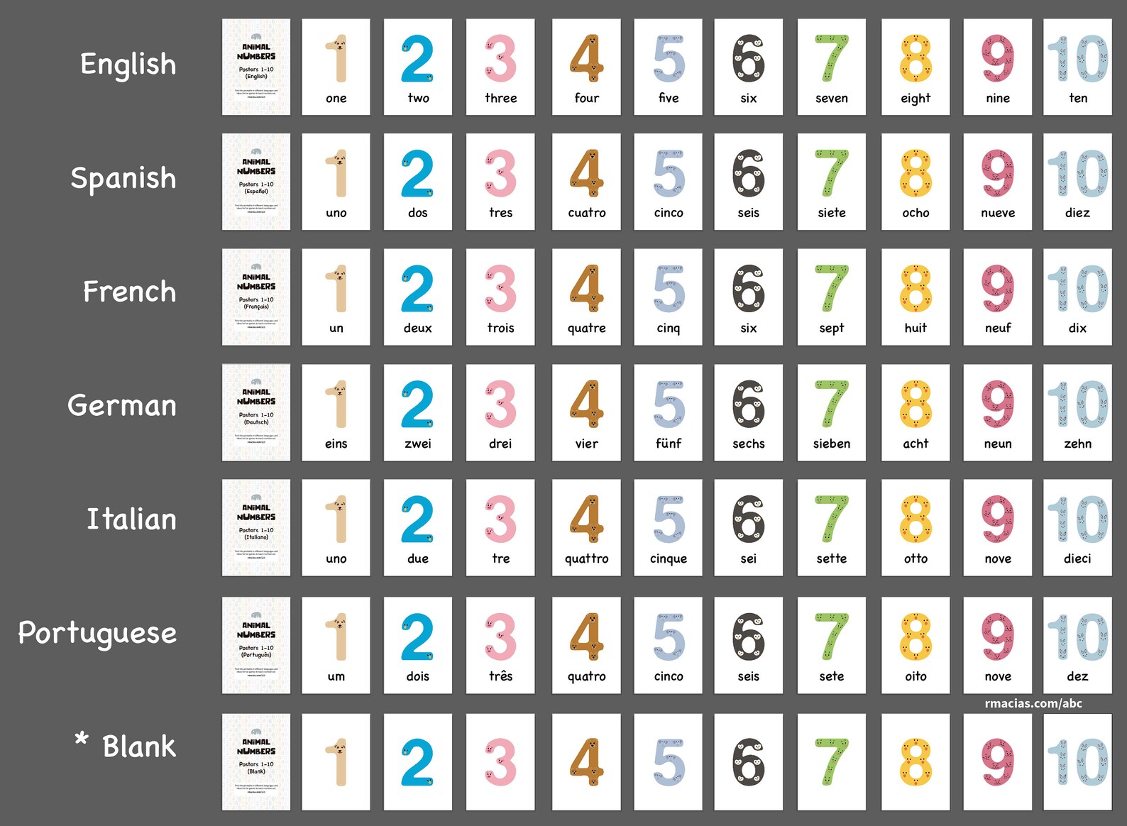 Animal Numbers in English, Spanish, Italian, French, Portuguese, German ...
