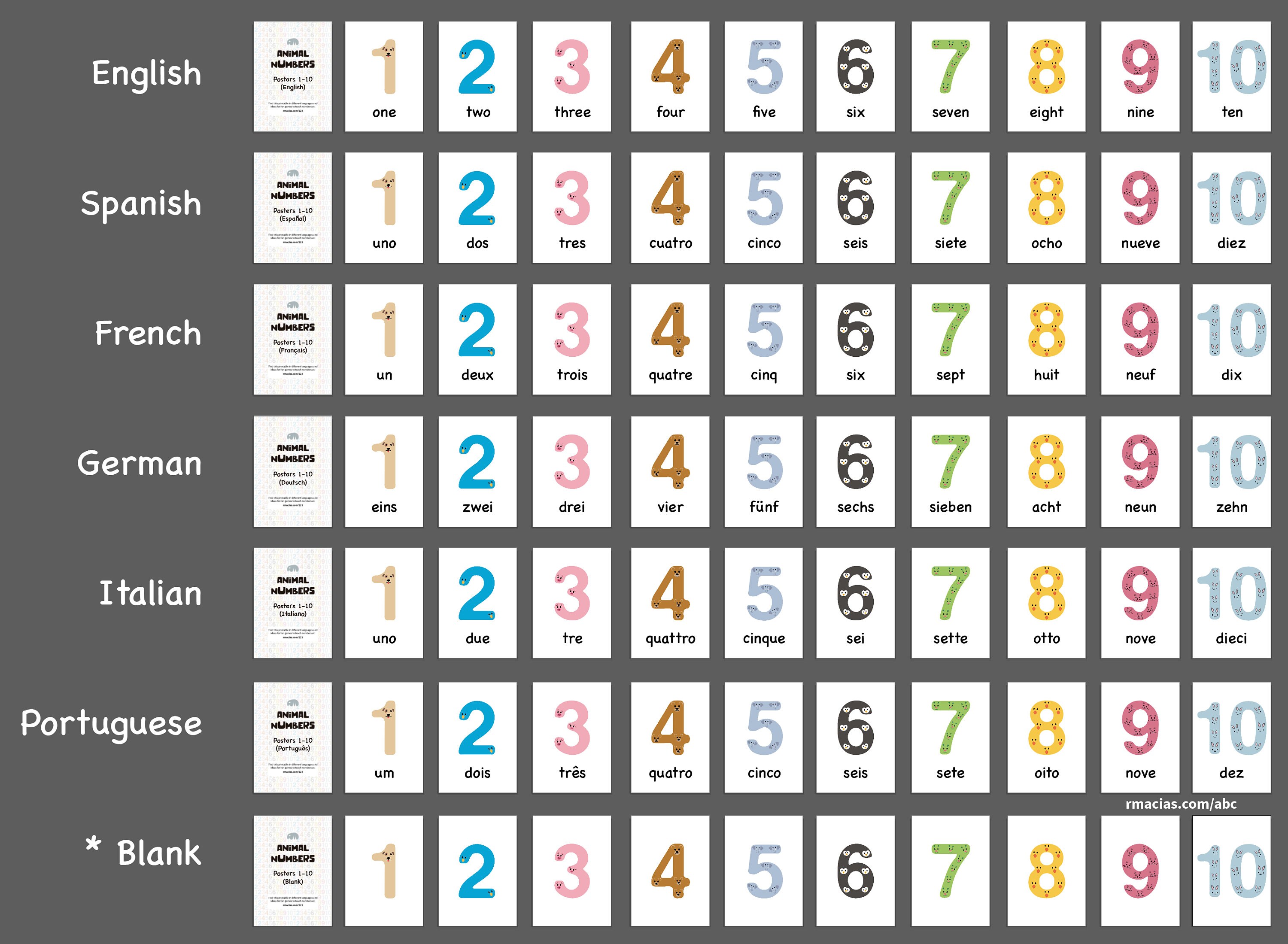 Animal Numbers in English, Spanish, Italian, French, Portuguese, German ...