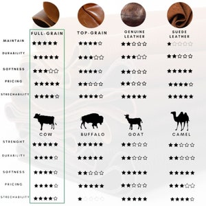 Cowhide Leather Sheet | Full Grain High Quality Leather Sheets for ...