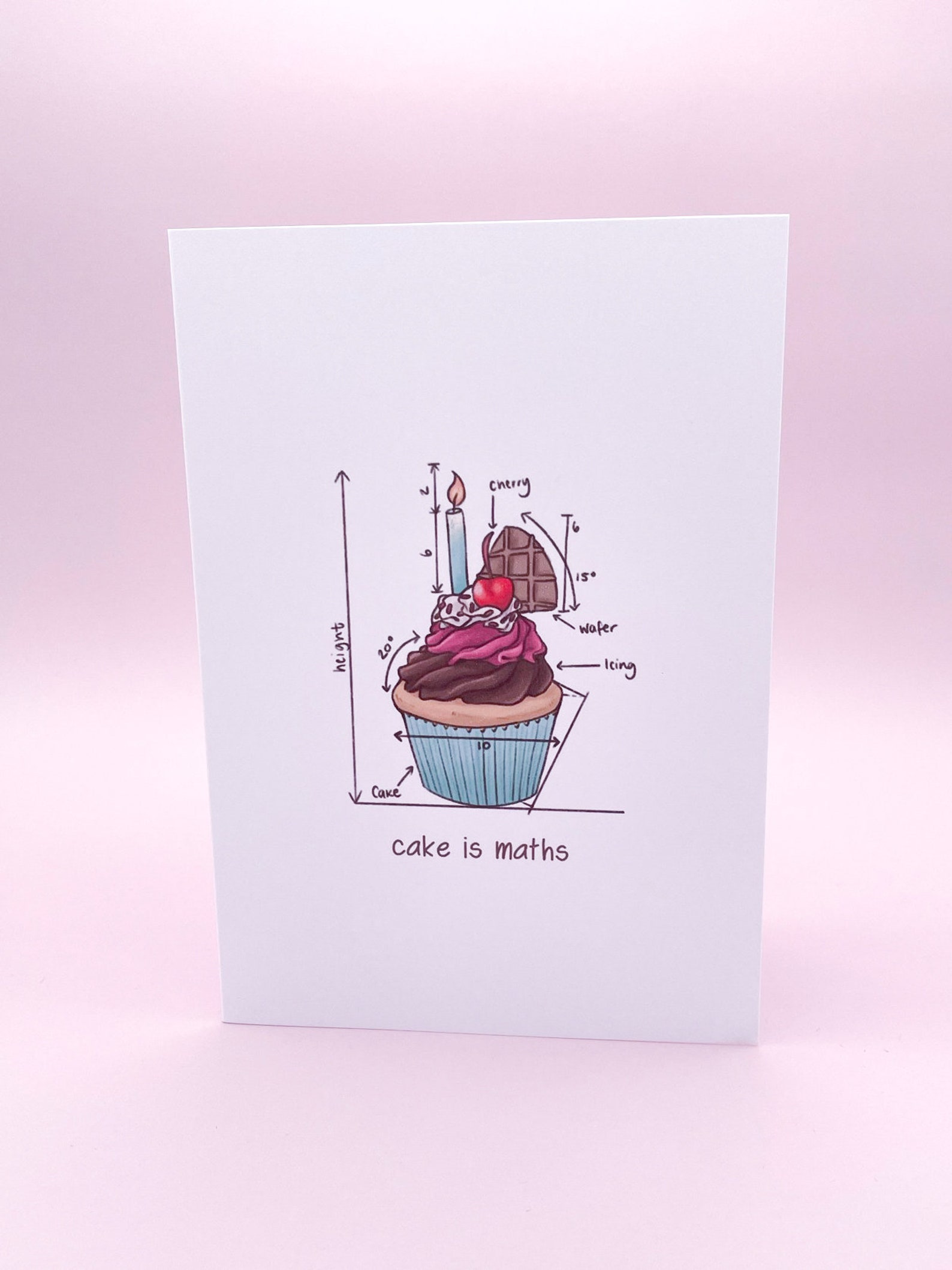Cake is Maths | Birthday Greeting Card - Etsy