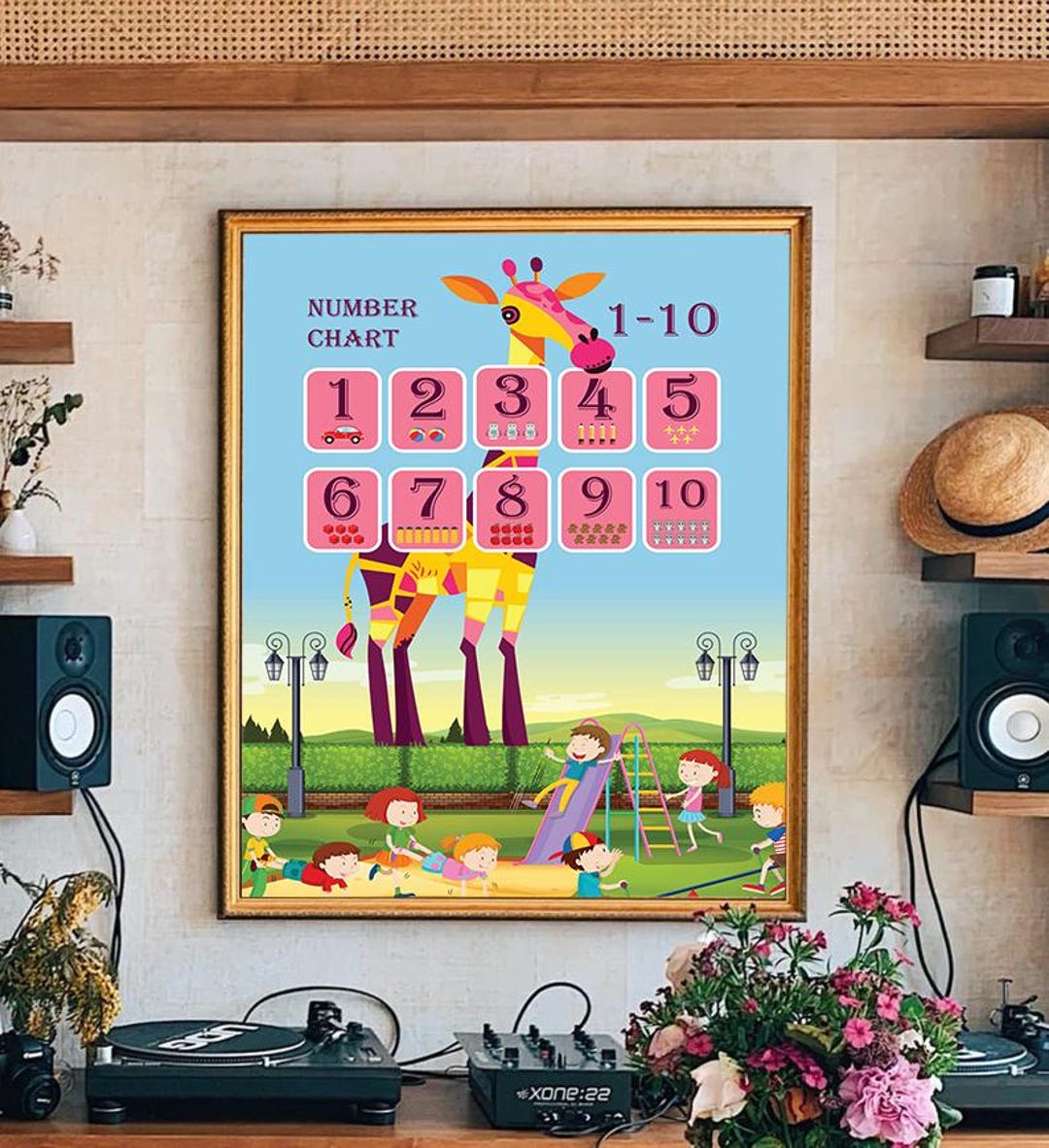 Number Chart Wallart Progress Quote, Motivational Office Decor, Mental ...