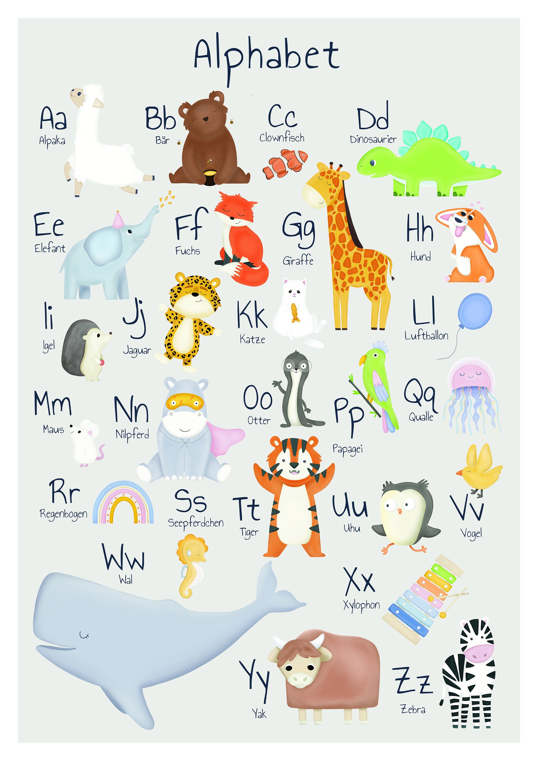 ABC Poster Alphabet Poster Mural - Etsy