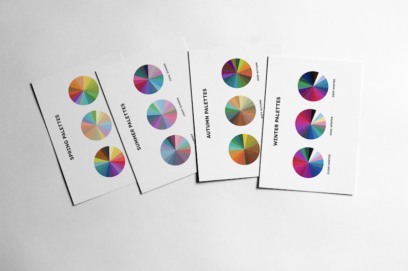 Color Analysis Kit - 12 Season Color Palettes. DIY Swatches, Drapes ...