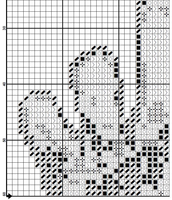 Hand Middle Finger X-ray Cross Stitch Pattern Cross Stitch Chart PDF F ...