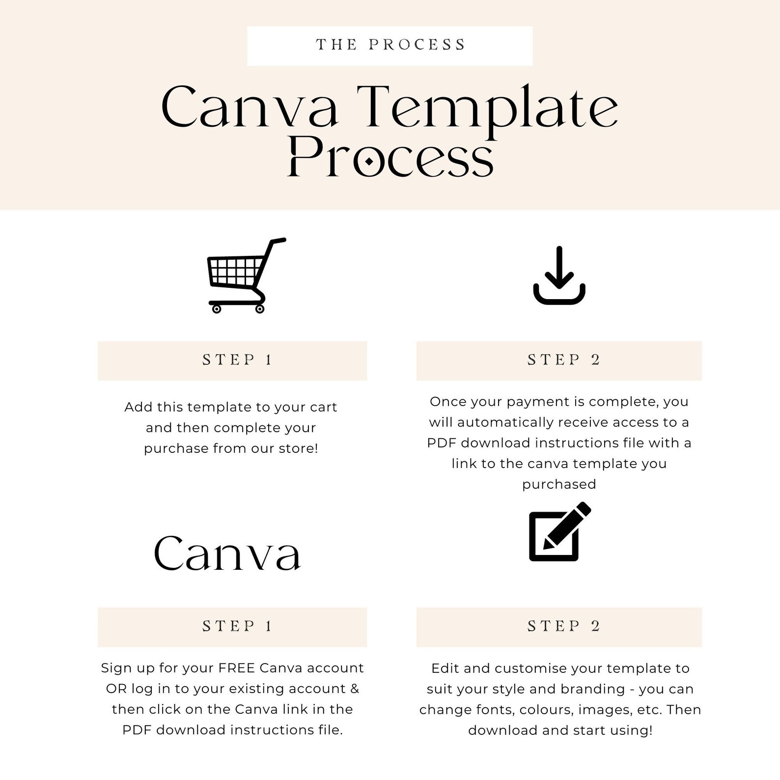 Real Estate Agent Buyers Guide Template, Canva Template, Realtors, Real Estate Marketing ...