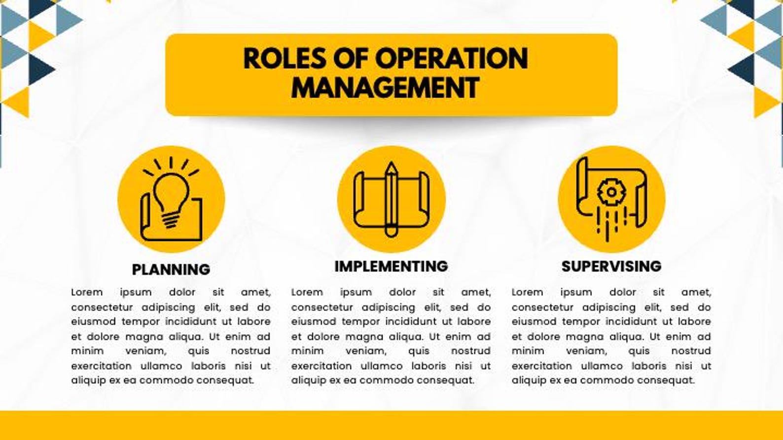 Professional Business Operations Management Presentation | 15 Editable ...