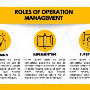 Professional Business Operations Management Presentation | 15 Editable ...