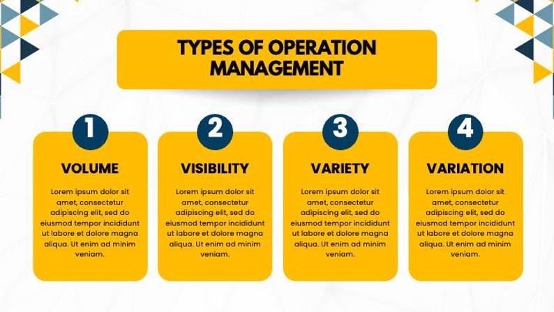 Professional Business Operations Management Presentation | 15 Editable ...