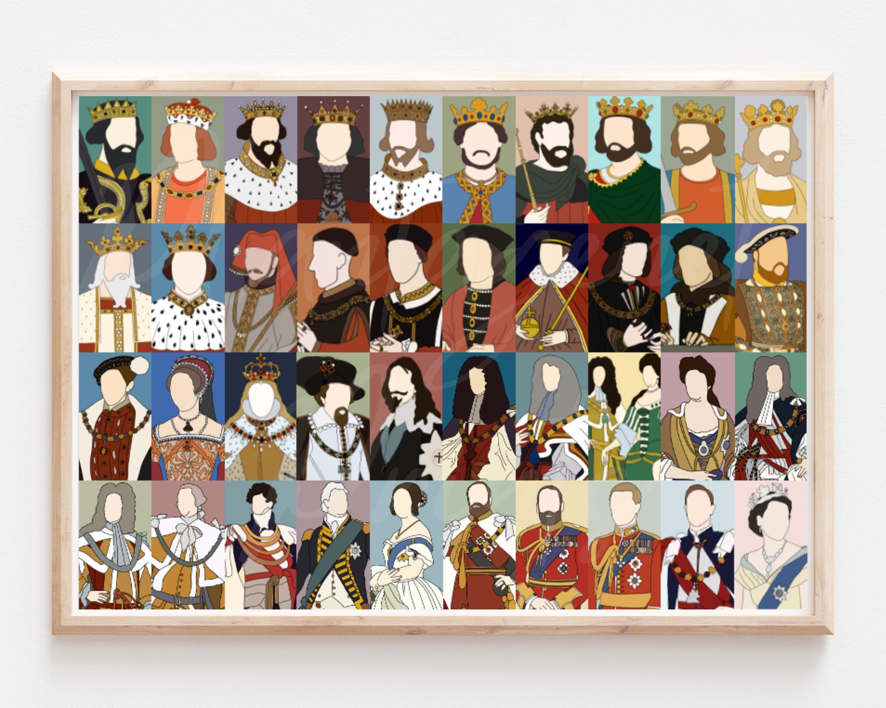 Kings & Queens Print British History English Monarchs | Etsy