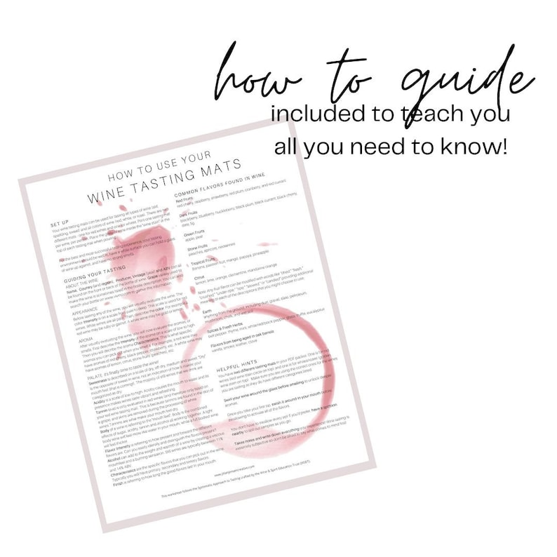 Wine Tasting Mats: Red & White Wine, WSET Method (digital Download) - Etsy