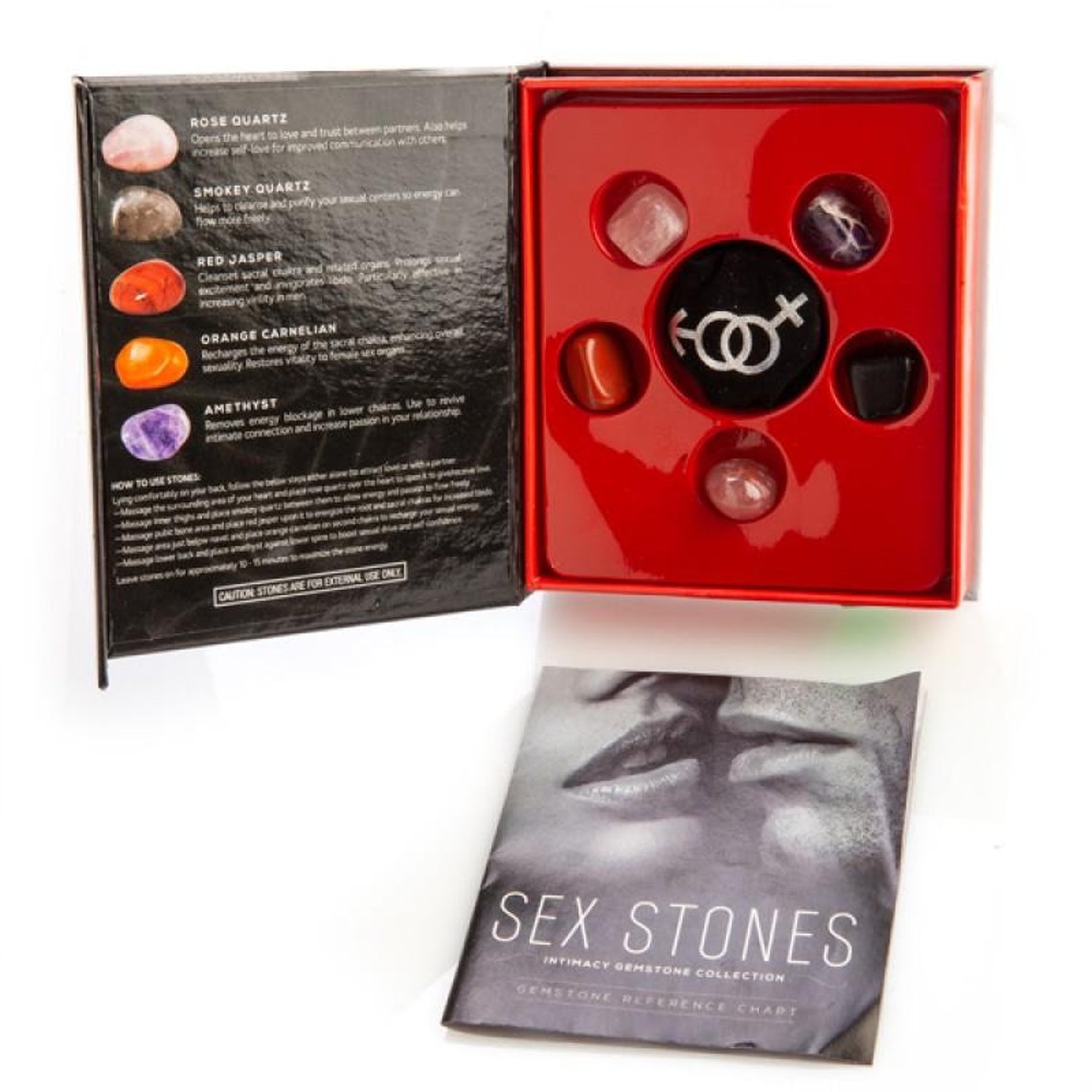 Sex Stones Wellness Crystal Kit - Etsy.de