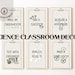 Chemistry Science Bulletin Board Classroom Decor Biology Poster ...
