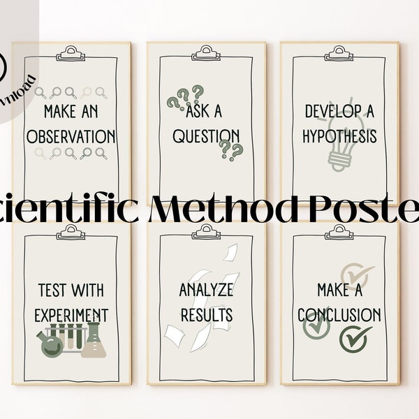 Science Poster - Etsy