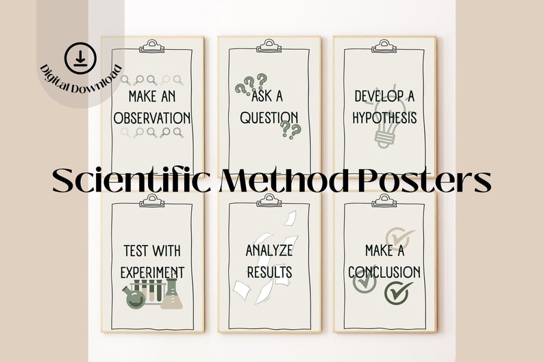 Chemistry Science Bulletin Board Classroom Decor Biology Poster ...