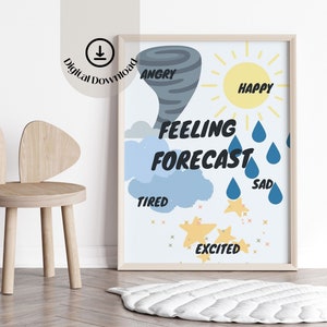 Feeling Poster Calm Corner Emotions Calming Down Corner Preschool ...