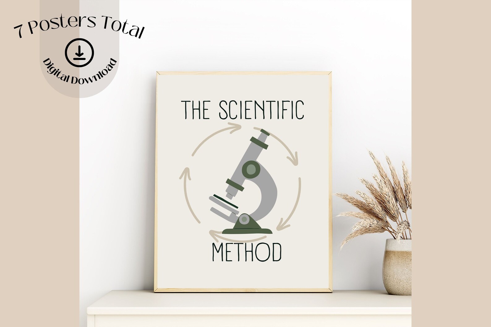 Chemistry Science Bulletin Board Classroom Decor Biology Poster ...