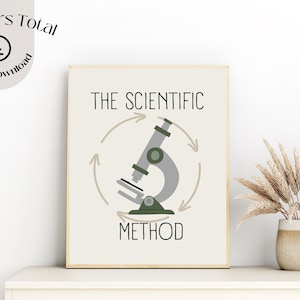 Chemistry Science Bulletin Board Classroom Decor Biology Poster ...