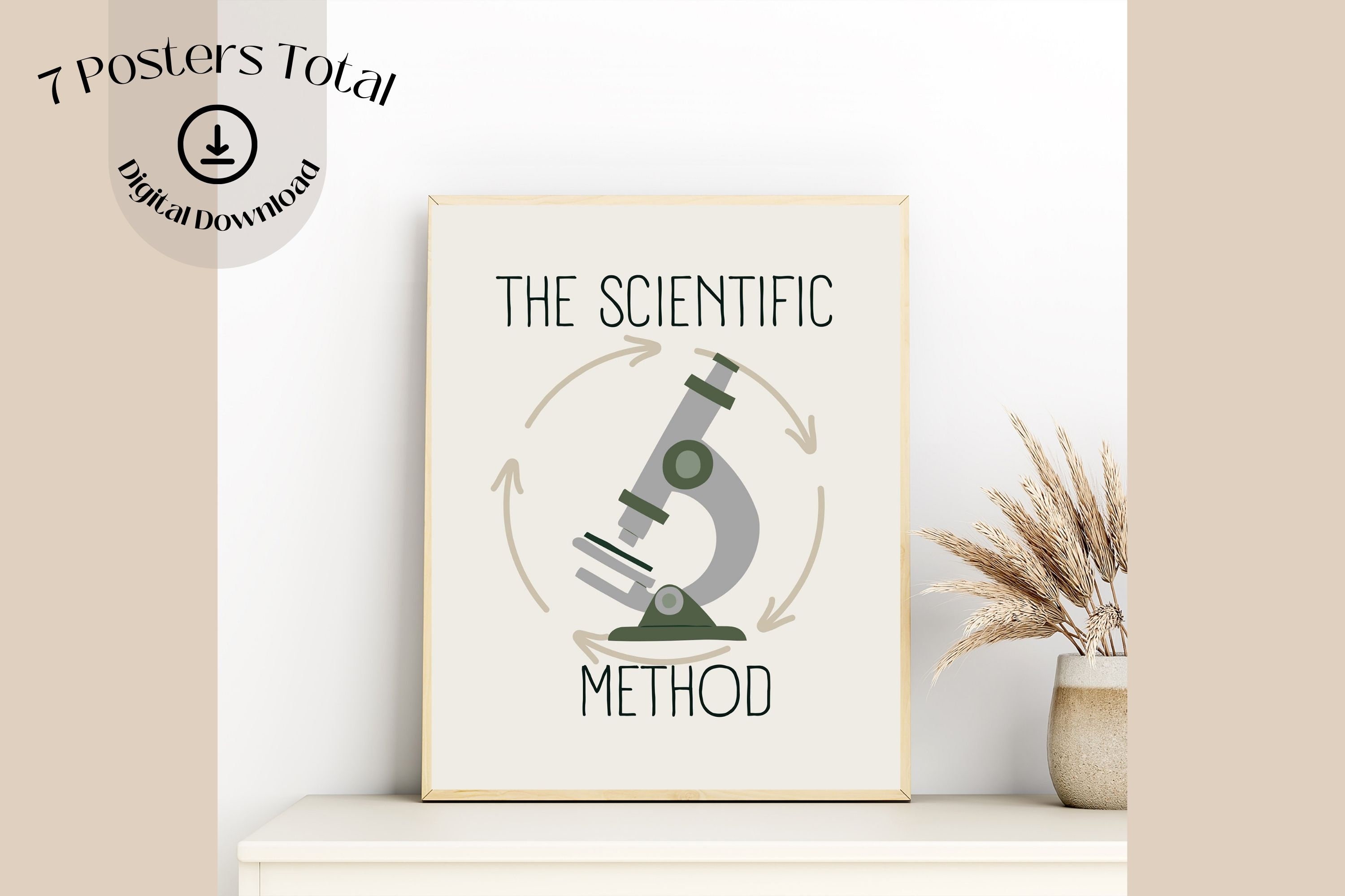 Chemistry Science Bulletin Board Classroom Decor Biology Poster ...